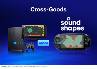 PS Vita and PS3 Cross Platform Features Explained | XTREME PS