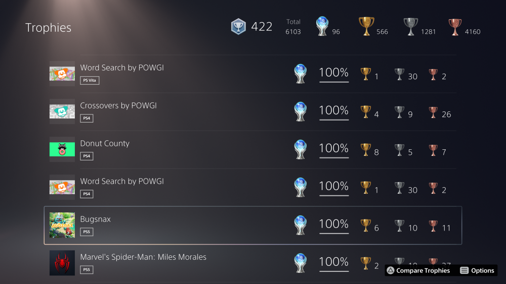 What Trophies Can I See on Each PlayStation Platform? - XTREME PS